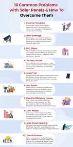 10 Common Problems with Solar Panels & How To Overcome Them