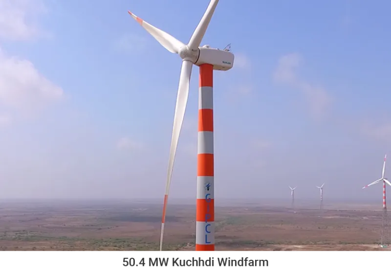 Top Wind Energy-Producing States in India (Latest Data 2025)